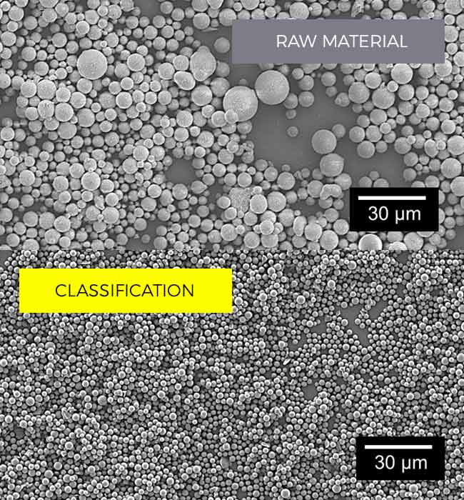 i Classifier Overview: How it works -by Satake Multimix